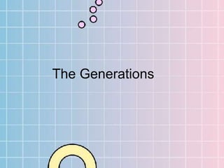 The-generations different types of Generationan | PPTX