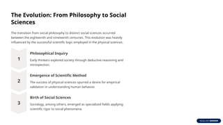 The Genesis and Evolution of Knowledge: Philosophy and Social Sciences ...