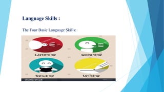 Hard Skill vs Soft Skill | PPTX