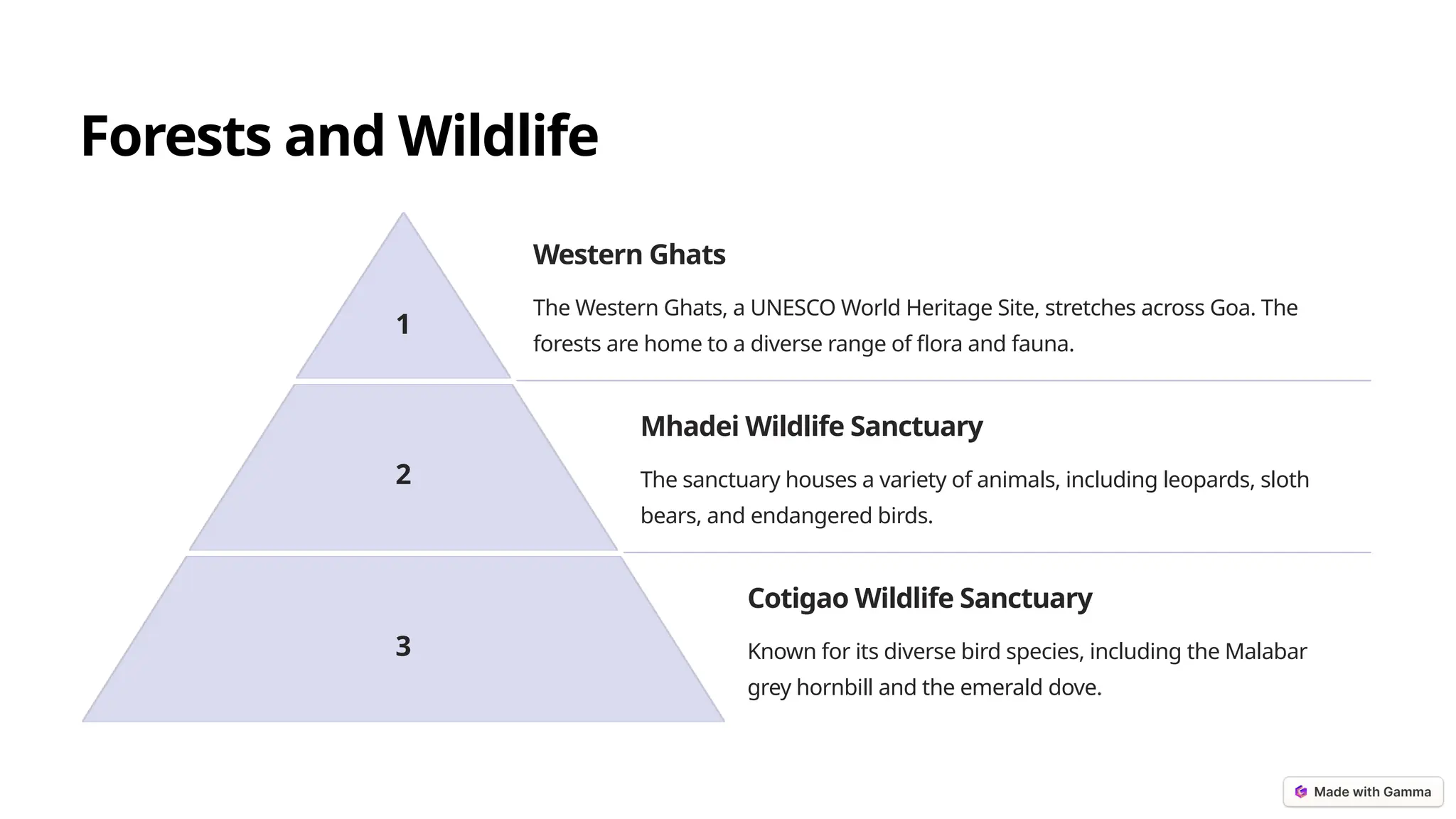The-Geography-of-Goa.pptxfloideferanande | PPTX