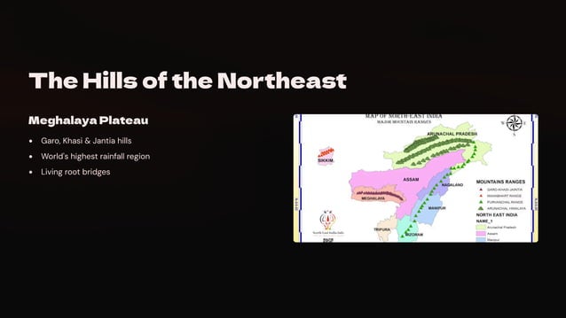 Geographical diversity of India short notes by sandeep swamy | PDF