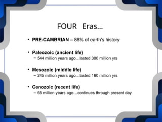 the-geological-time scale.pptx ........, | PPTX