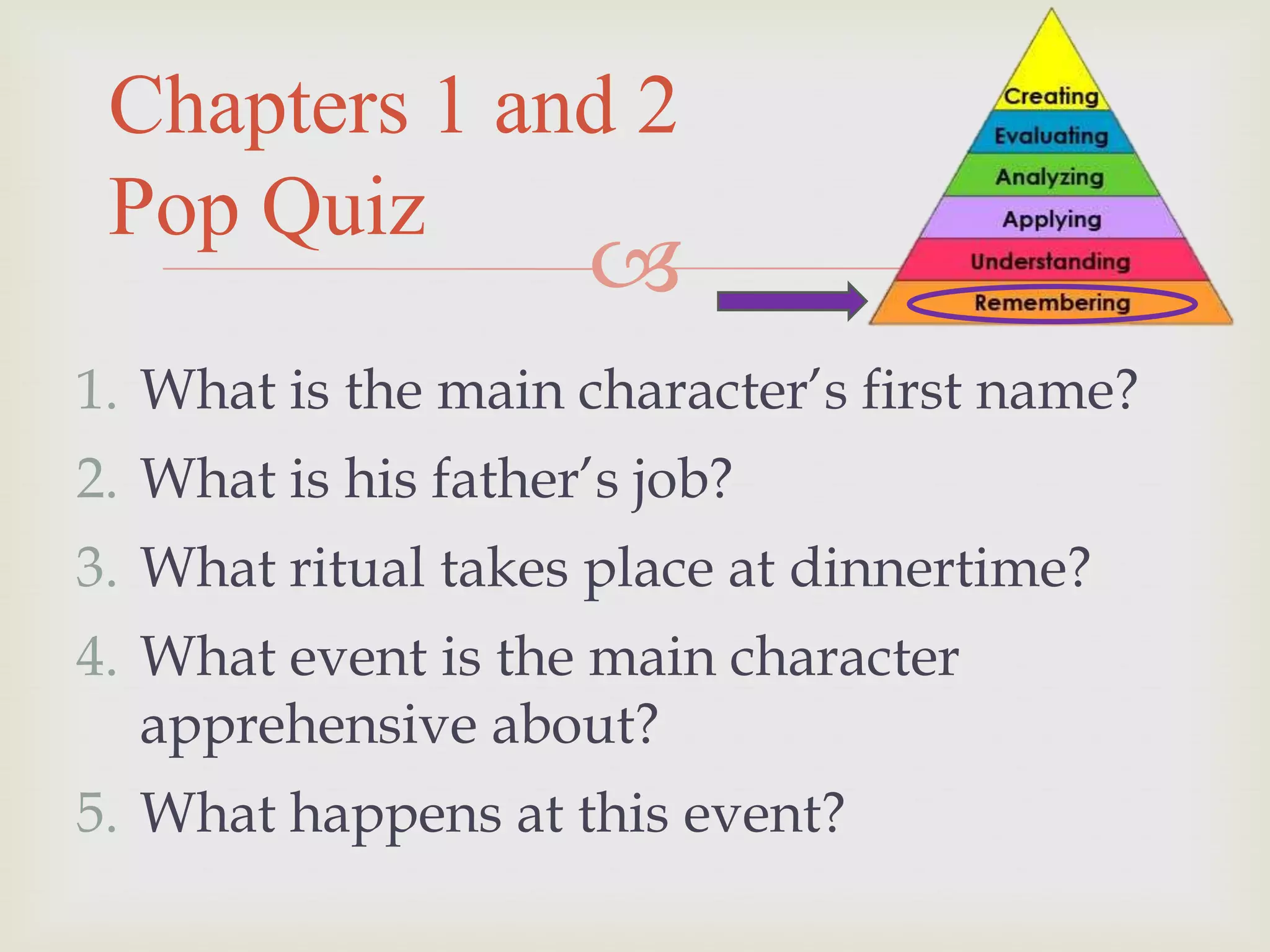 The Giver Novel Questions, Quizzes, and Activities | PPTX
