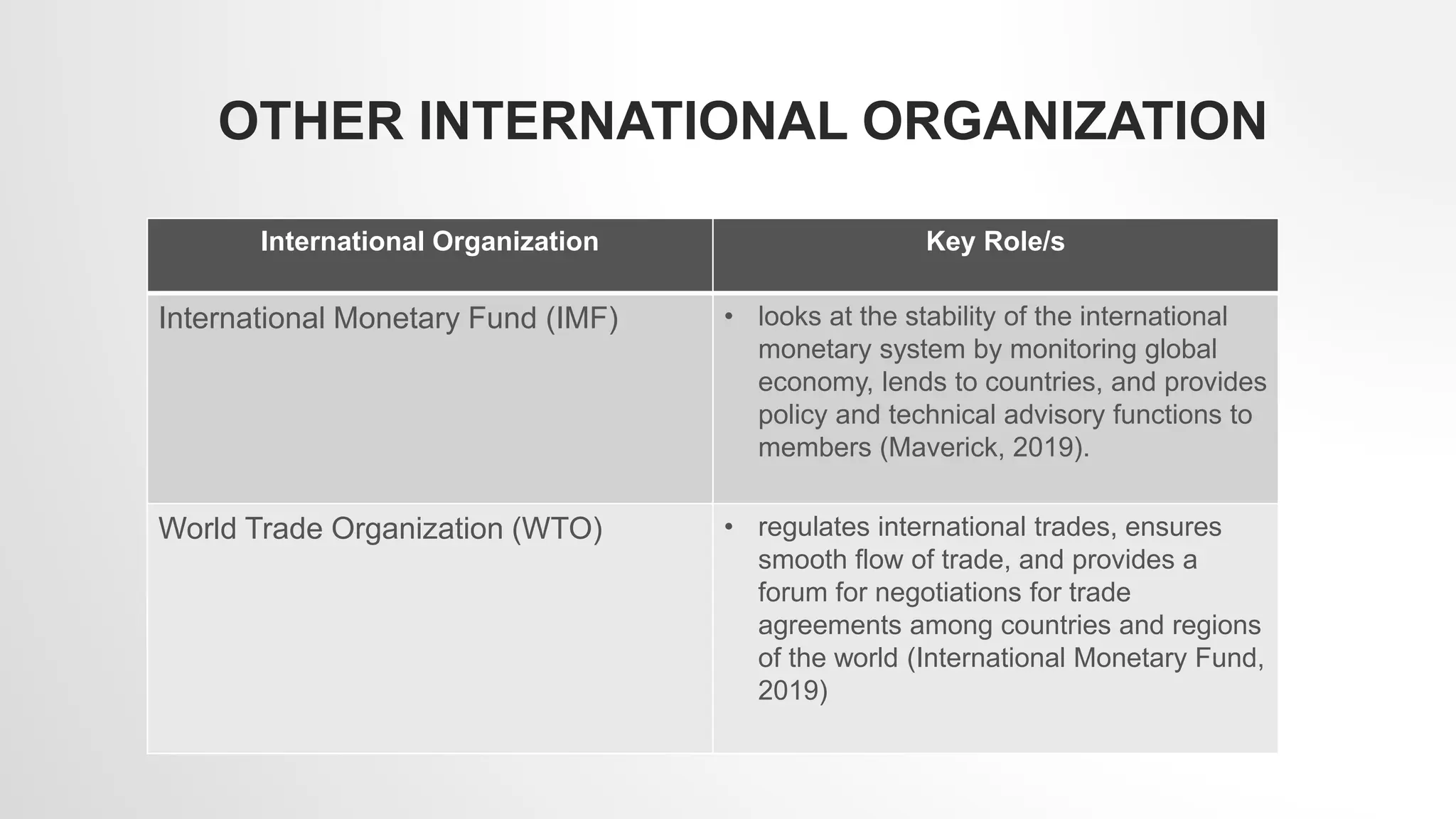 THE-GLOBAL-INTERSTATE-SYSTEM contemporary.pptx