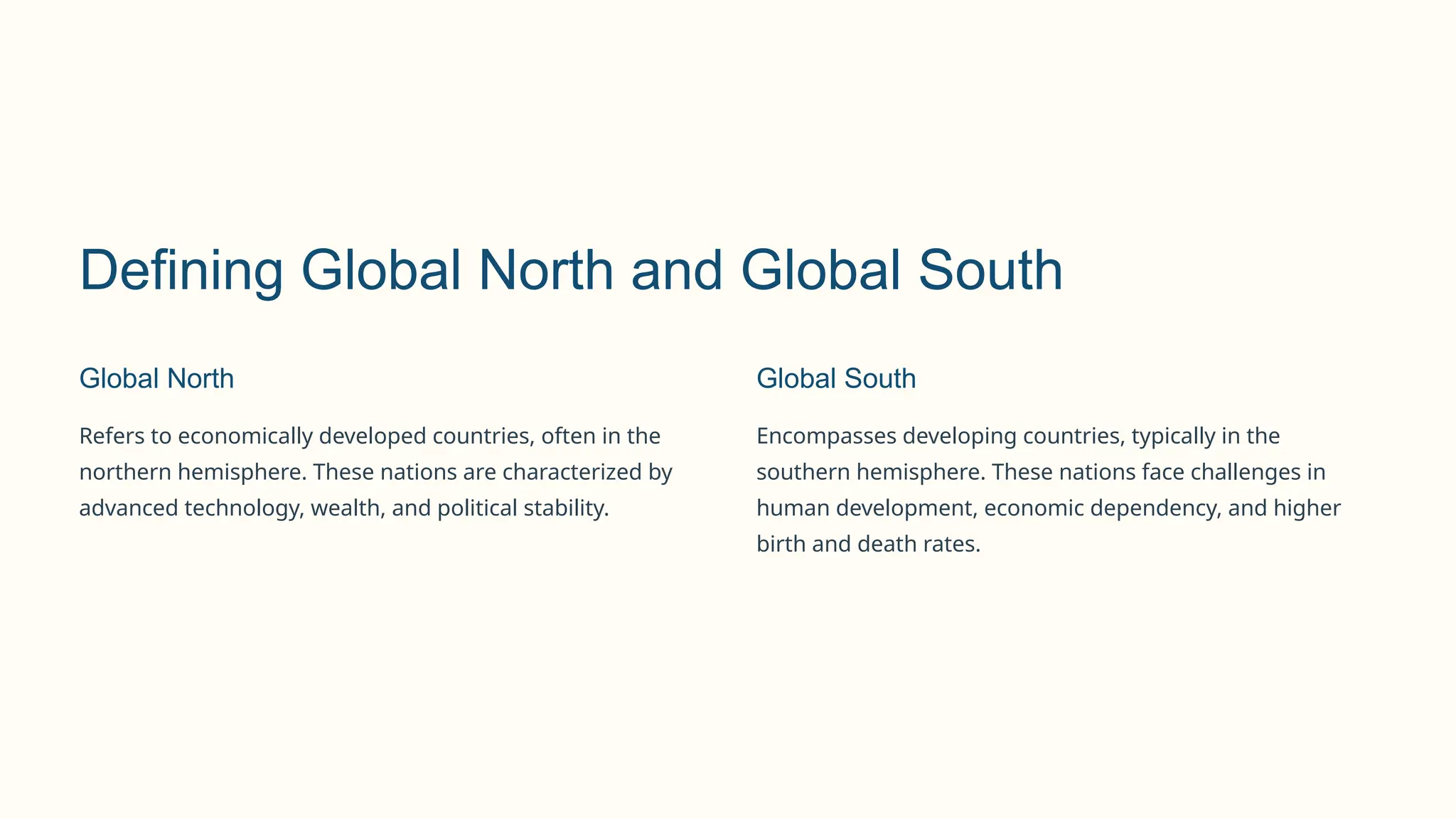 The-Global-South-An-Overview for students | PPTX