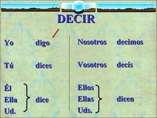 The Go Verbs | PPT