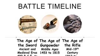 The-Great-Battles.pptx