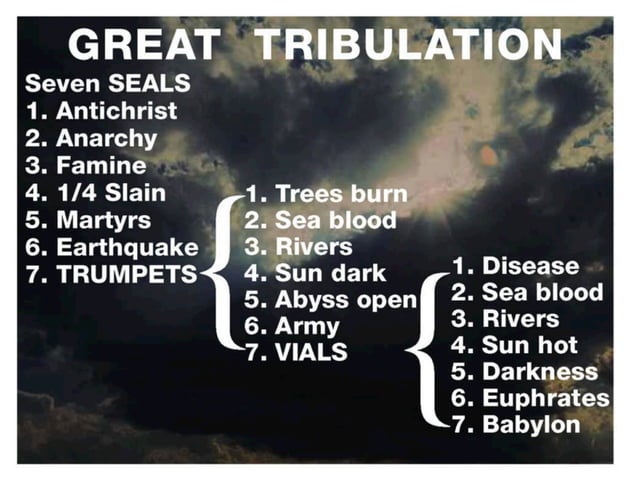 The Great Tribulation | PDF | Christianity | Religion & Spirituality