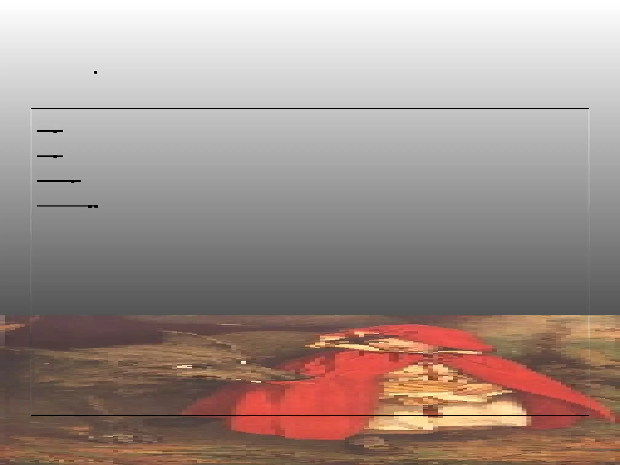 The Grimm Brothers Powerpoint | PPT