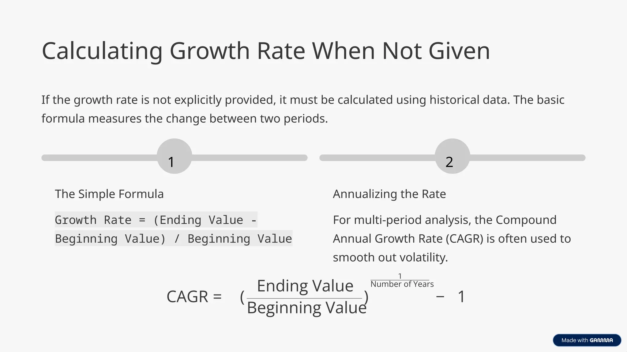 The-Growth-Rate-Analysis Understanding and calculating the growth rate ...