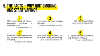 The Guide To Quit Smoking | PPT