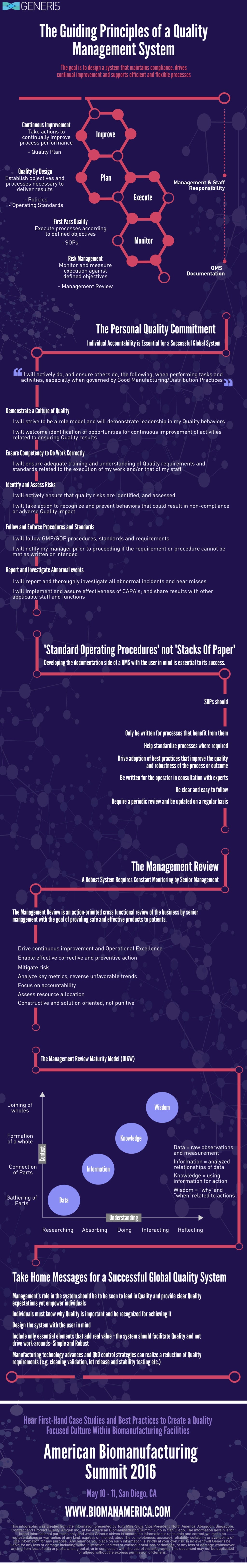 the-guiding-principles-of-a-quality-management-system