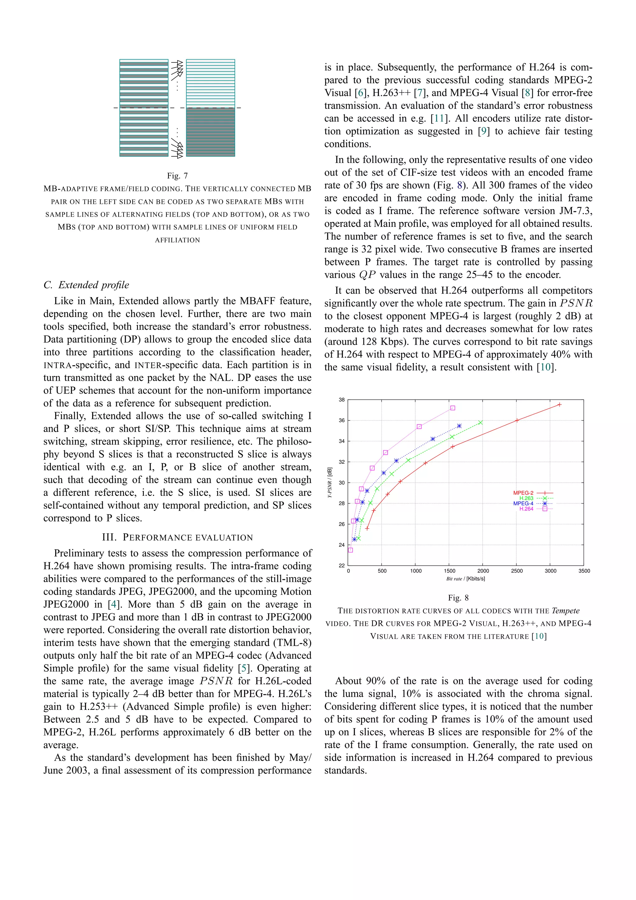 The H.264 Video Compression Standard | PDF