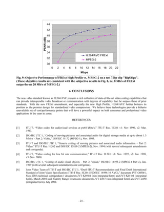 The H.264/AVC Advanced Video Coding Standard: Overview and ... | PDF | Video Software | Computer ...