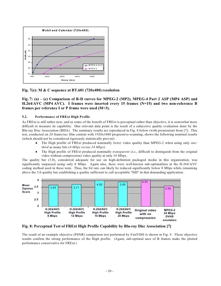 The H.264/AVC Advanced Video Coding Standard: Overview and ... The H.264/AVC Advanced Video Coding Standard: Overview and ...