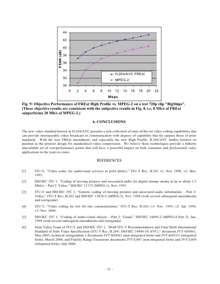 The H264avc Advanced Video Coding Standard Overview And