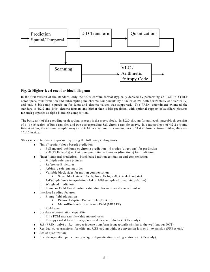 The H.264/AVC Advanced Video Coding Standard: Overview and ...