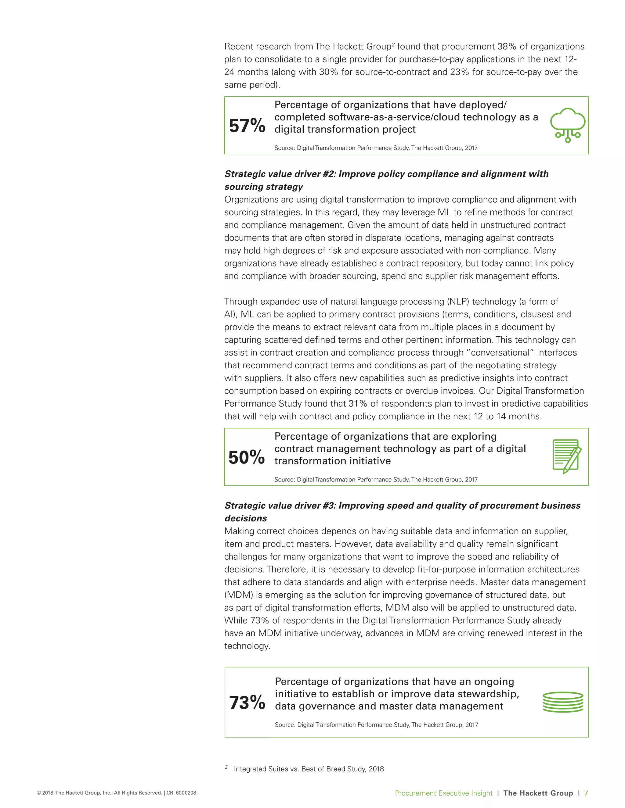 The hackett-group-state-of-procurement-digital-transformation-part-1 | PDF