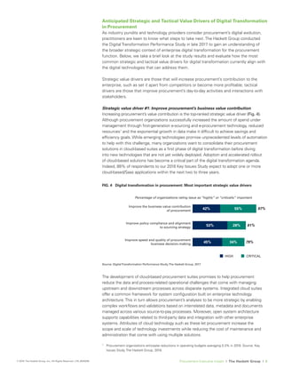 The hackett-group-state-of-procurement-digital-transformation-part-1 | PDF
