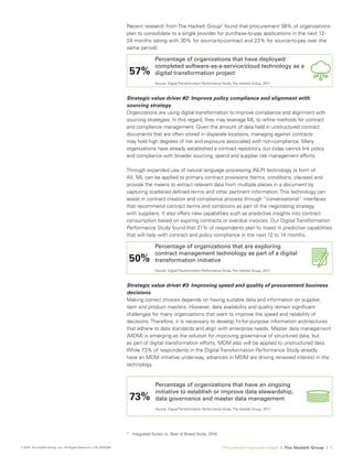 The hackett-group-state-of-procurement-digital-transformation-part-1 | PDF