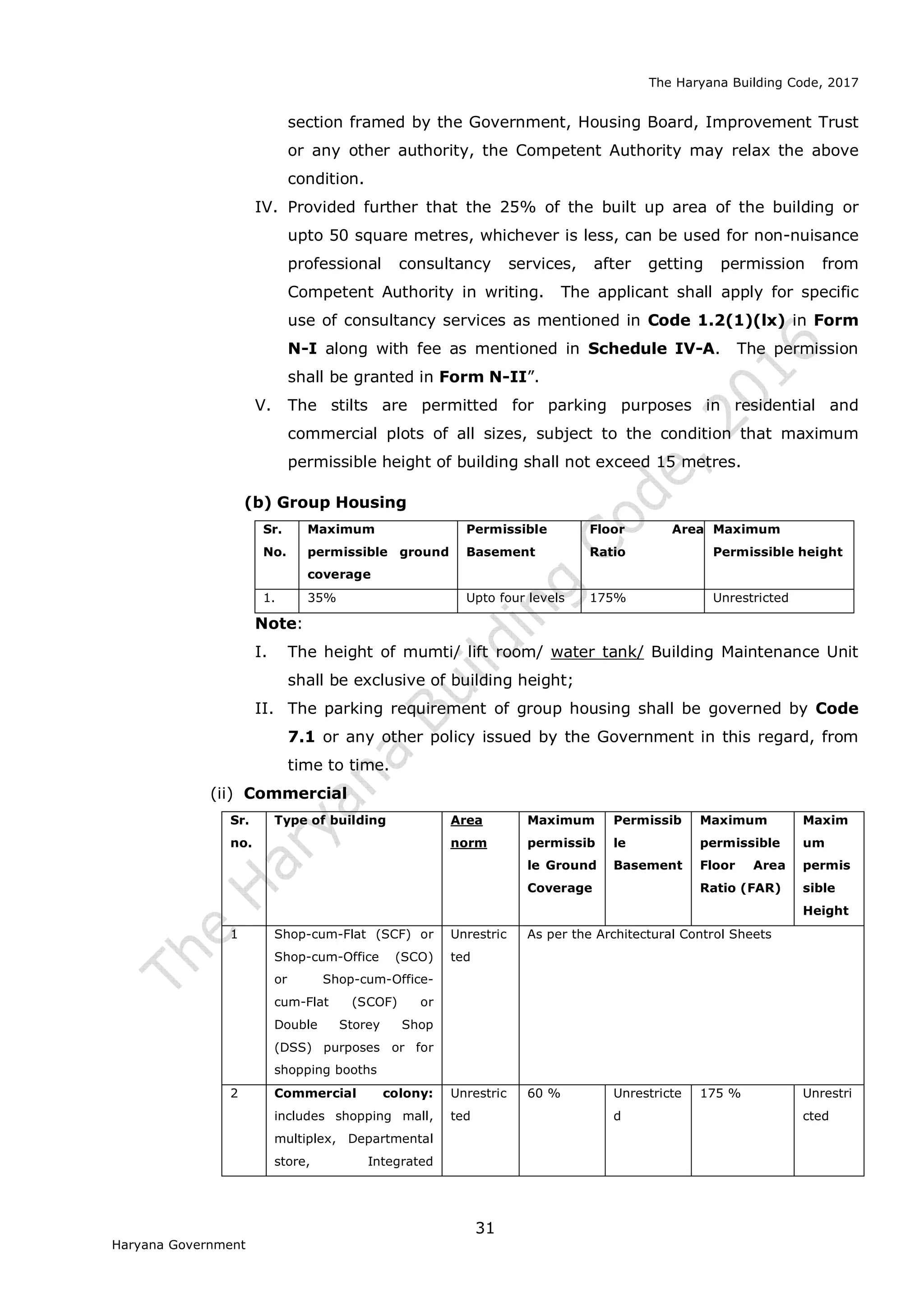 The haryana-building-code-2017-e56d7c795a | PDF