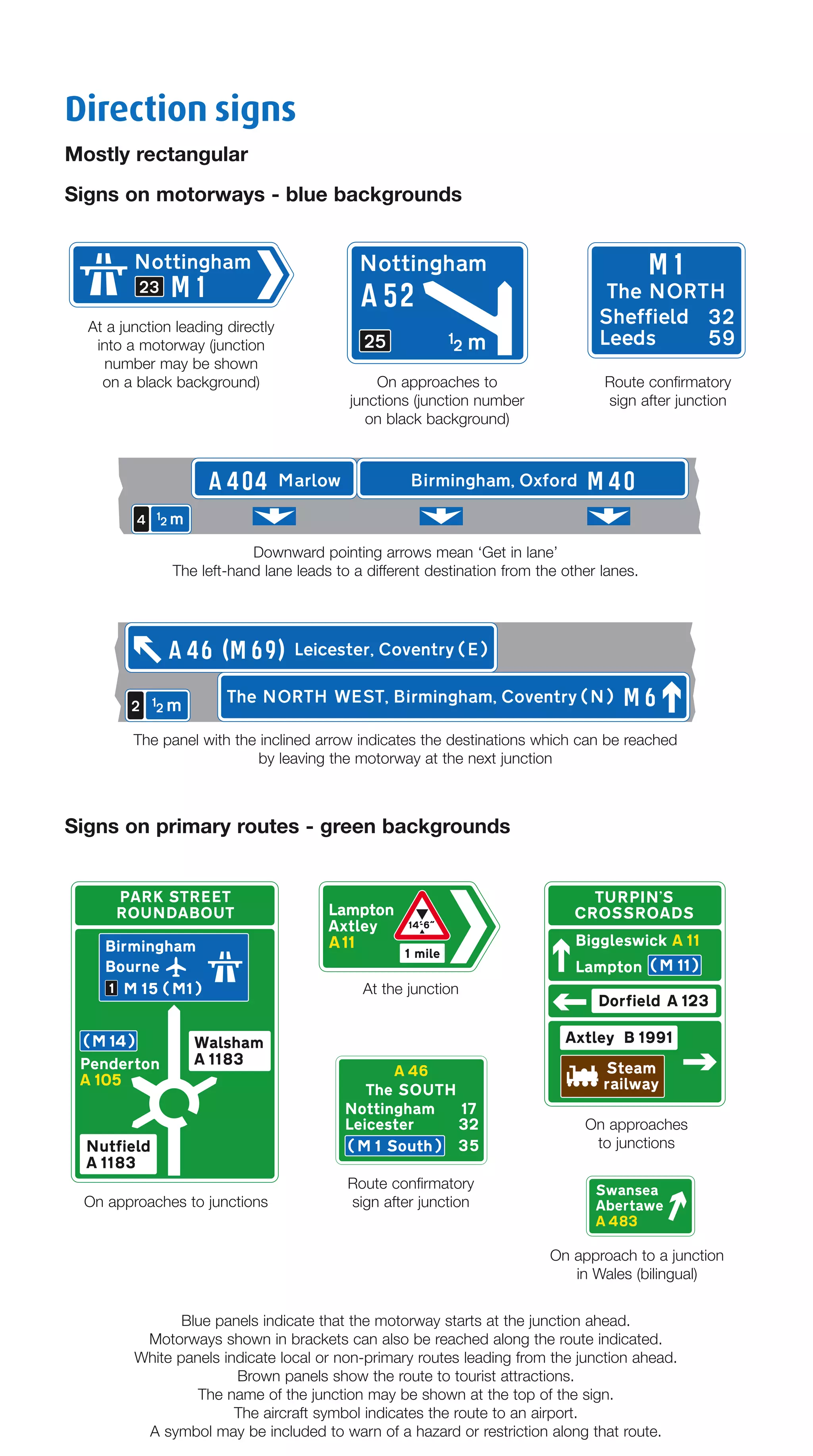 The highway-code-traffic-signs | PDF