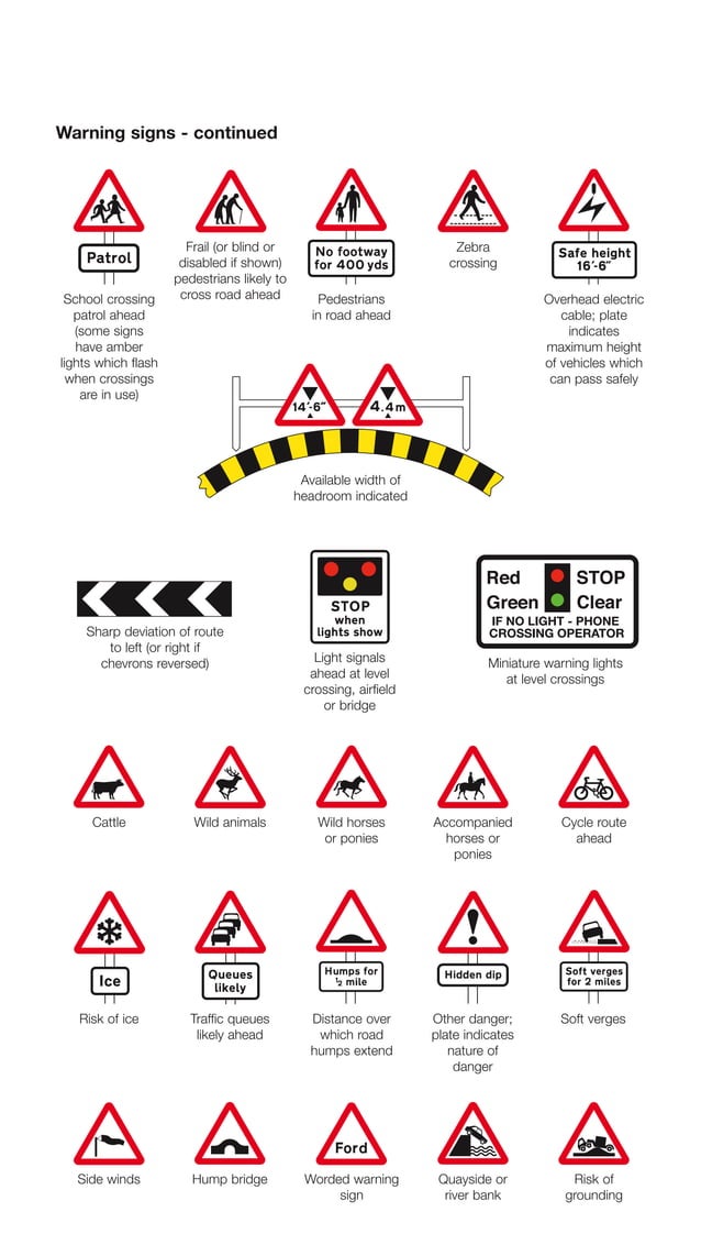 The highway-code-traffic-signs | PDF