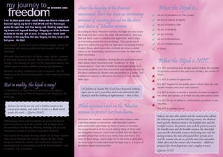 The Hijab reflections by muslim women | PDF