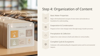 The-Hilda-Taba-Curriculum-Model and importance.pptx