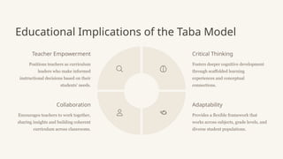 The-Hilda-Taba-Curriculum-Model and importance.pptx