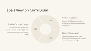 The-Hilda-Taba-Curriculum-Model and importance.pptx