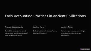 The-History-of-Accounting and for students | PPTX