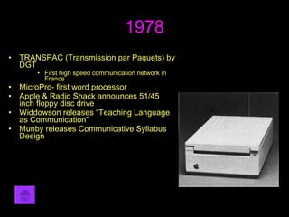 The History Of Call Final | PPT