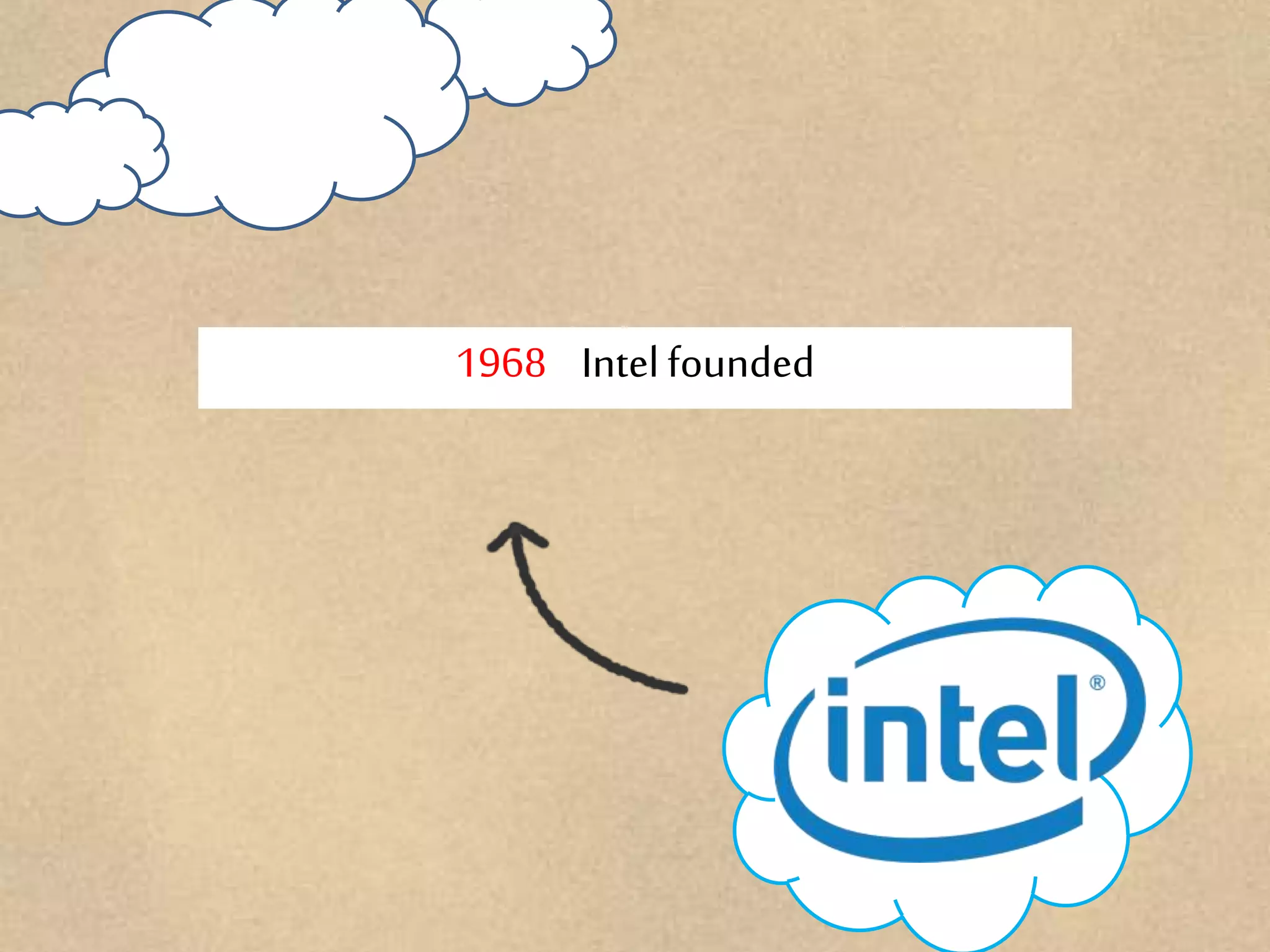 The history of cloud computing | PPSX