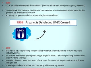 The history-of-cloud-computing | PPSX