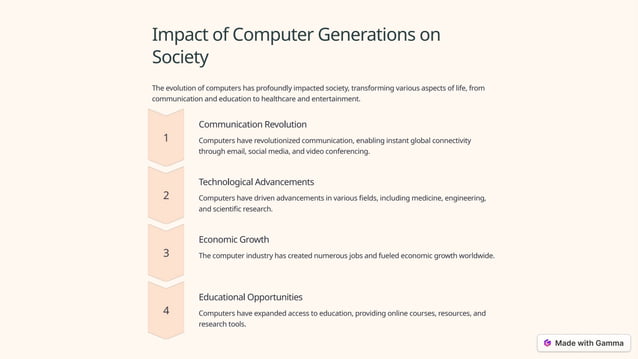 The-History-of-Computer-Generations.pptx