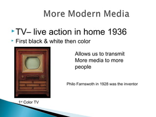 A Short History Of Media | PPT