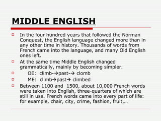The History of the English Language | PPT
