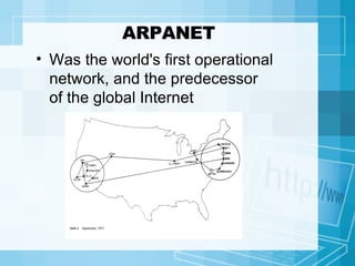 The History Of The Internet Presentation | PPT
