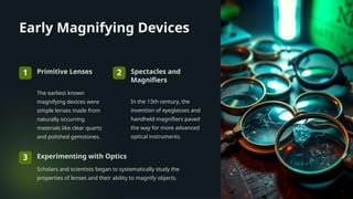 The-History-of-the-MicroscopeHHHHHH.pptx