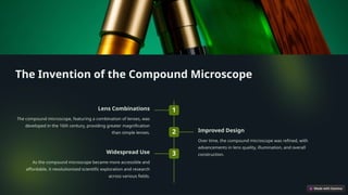 The-History-of-the-MicroscopeHHHHHH.pptx
