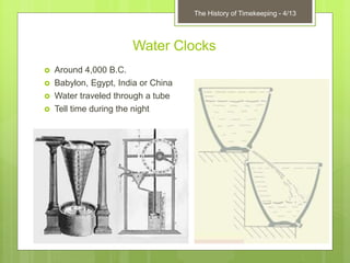 historyTimekeeeping | PPT