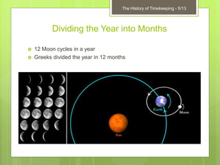 historyTimekeeeping | PPT