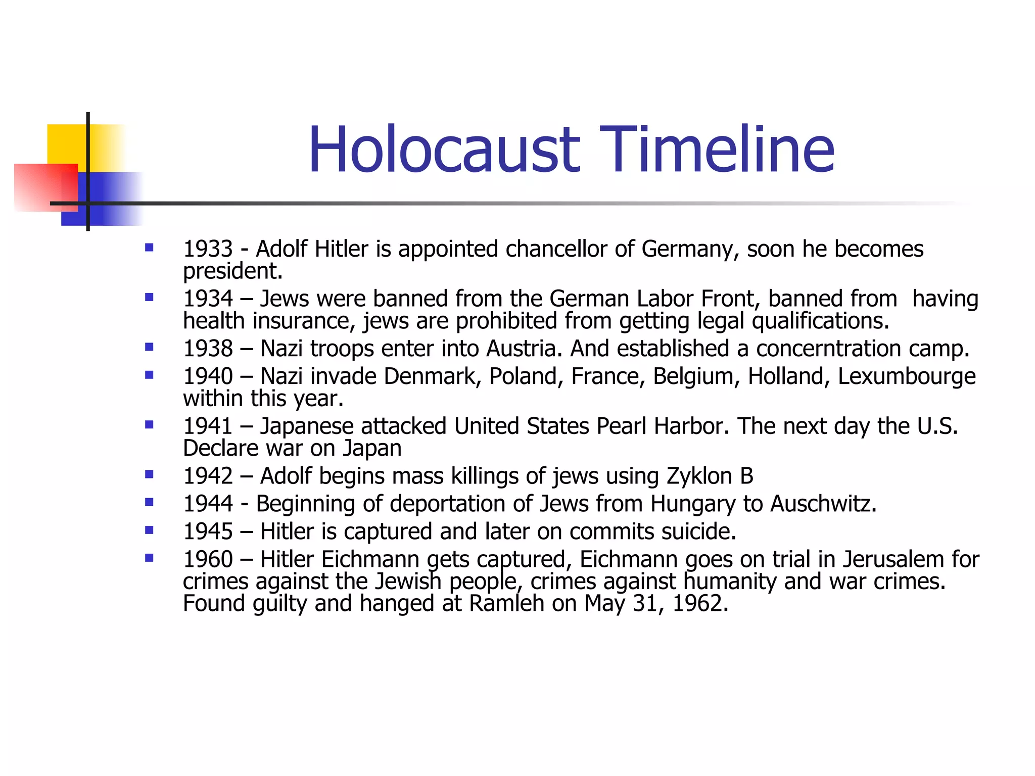 The Holocaust | PPT