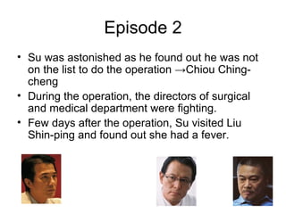 The Hospital: Analysis | PPT