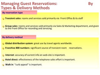 The hotel-front-office | PPT