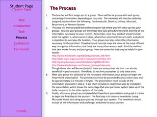 The Human Body Webquest | PPT