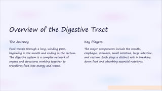 CH 15: The--Human--Digestive--System ppt | PDF