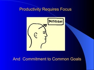 The Human Equation Final | PPT