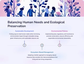 Humans have long had a complex and dynamic relationship with the ...